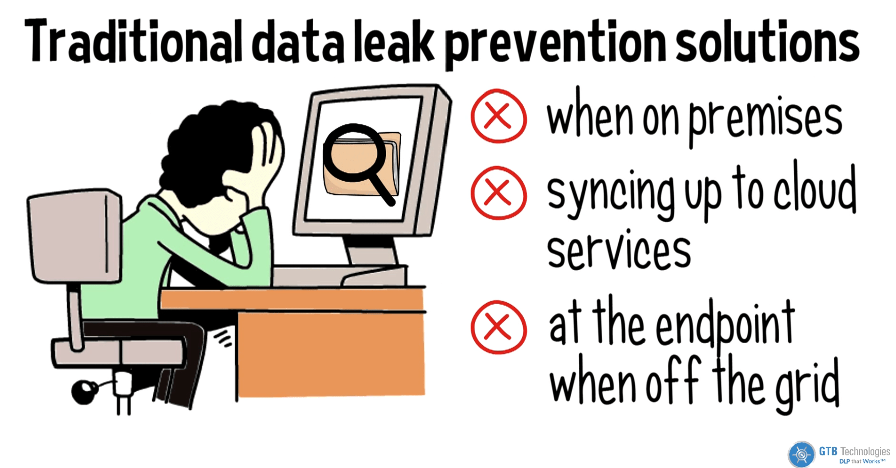Data Loss Prevention & Protection with DLP that Works