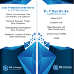 Enterprise Data Loss Prevention (DLP) Tools, Technology & Cybersecurity ...